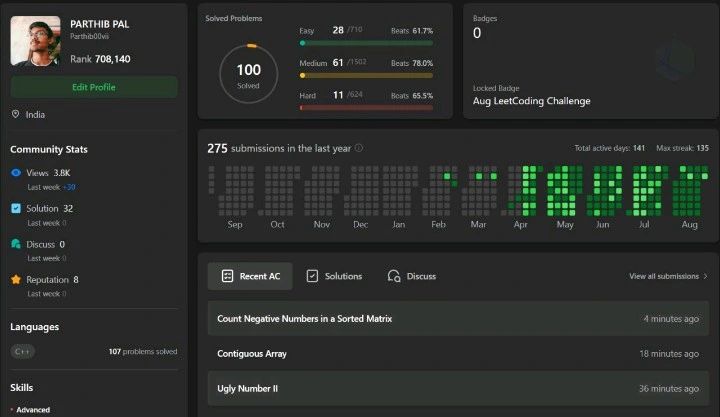 Parthib Pal on LinkedIn: 100 leetcode questions completed !! I am so ... Parthib Pal on LinkedIn: 100 leetcode questions completed !! I am so ...