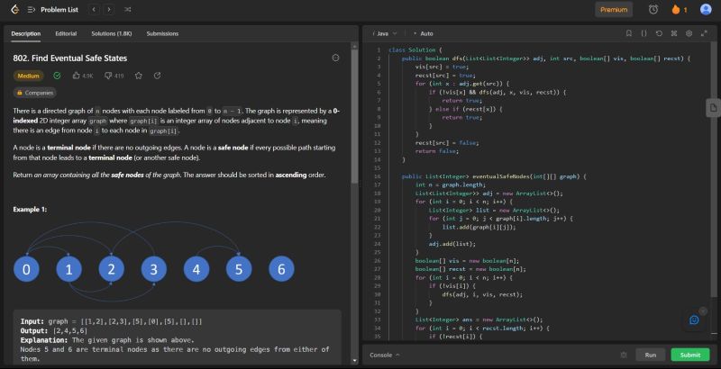 Gauri Agarwal on LinkedIn: #100daysofcode #java #datastructures # ... Gauri Agarwal on LinkedIn: #100daysofcode #java #datastructures # ...