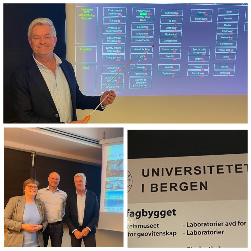 Eirik Ellingsen on LinkedIn: A great day to be invited as lecturer at ... Eirik Ellingsen on LinkedIn: A great day to be invited as lecturer at ...