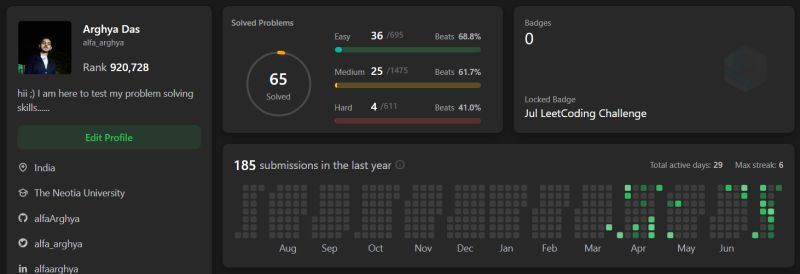Arghya Das on LinkedIn: #dsainjava #dsa #learningeveryday #java # ... Arghya Das on LinkedIn: #dsainjava #dsa #learningeveryday #java # ...