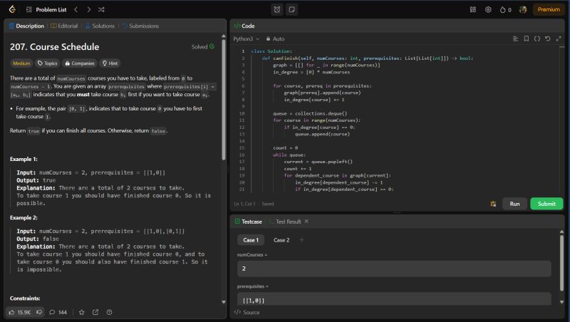 Ritik Yadav on LinkedIn: #day27_blind_75_leetcode #python # ... Ritik Yadav on LinkedIn: #day27_blind_75_leetcode #python # ...