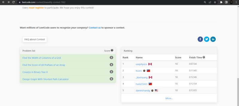 Nikunj Mistry on LinkedIn: Today I completed LeetCode biweekly contest ... Nikunj Mistry on LinkedIn: Today I completed LeetCode biweekly contest ...