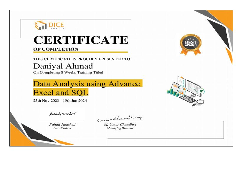 Daniyal Ahmad on LinkedIn: #dataanalysis #dataanalytics #dataanalyst # ... Daniyal Ahmad on LinkedIn: #dataanalysis #dataanalytics #dataanalyst # ...