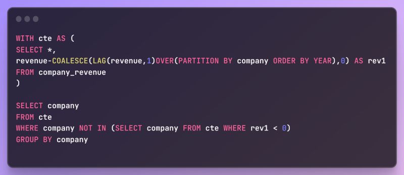 Saurav Vaish on LinkedIn: #sql #sqldeveloper #sqlqueries #sqljobs # ... Saurav Vaish on LinkedIn: #sql #sqldeveloper #sqlqueries #sqljobs # ...