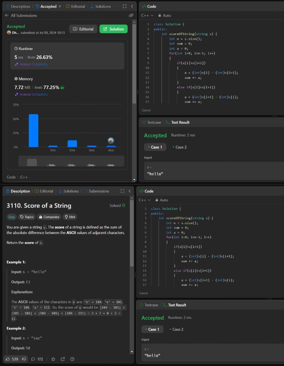 Dhruv Gupta on LinkedIn: #100daysofcode #coding #leetcode #dsa #cpp ... Dhruv Gupta on LinkedIn: #100daysofcode #coding #leetcode #dsa #cpp ...