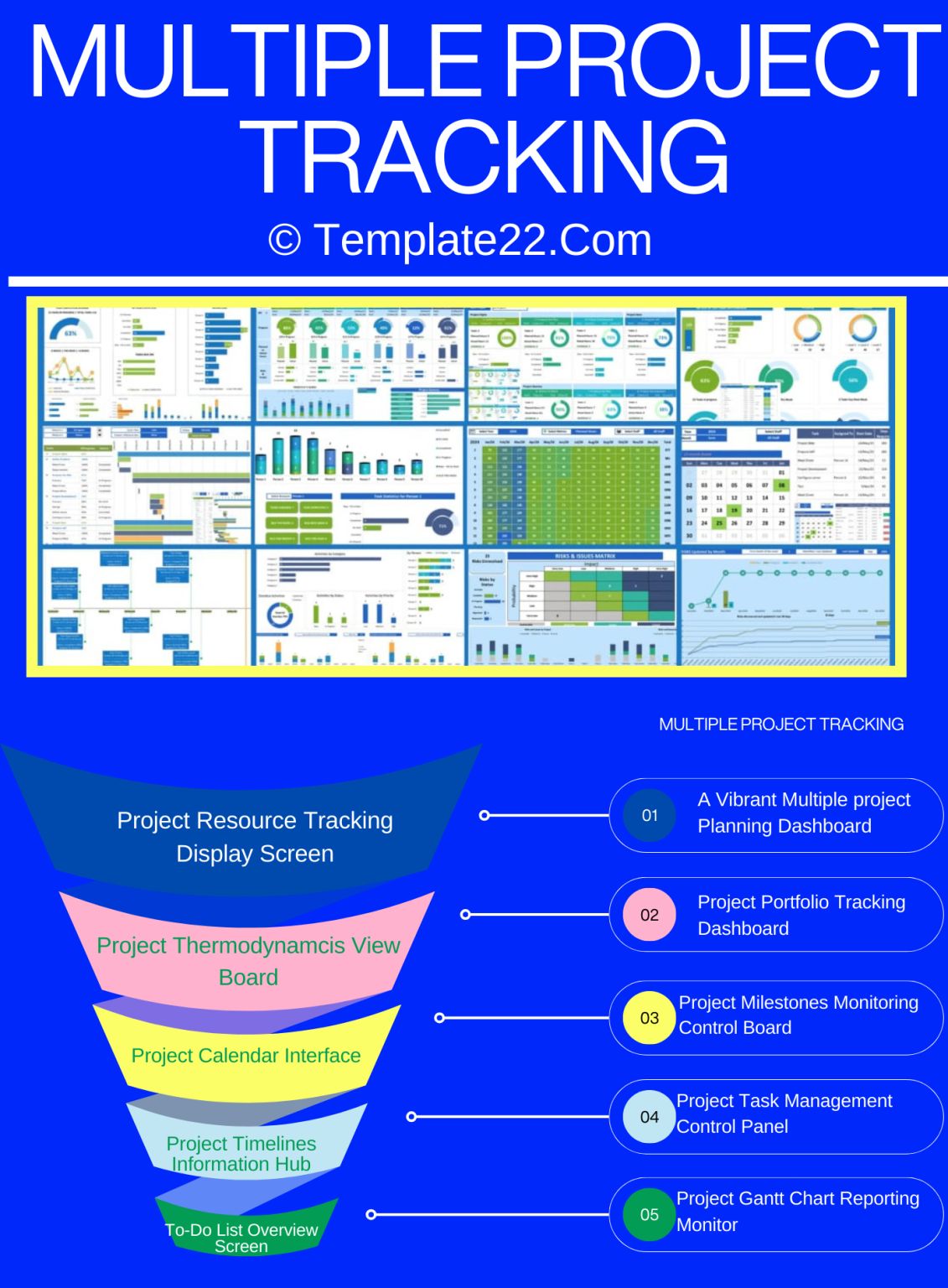 PROJECT MANAGEMENT SOCIETY on LinkedIn: Project Portfolio Management ... PROJECT MANAGEMENT SOCIETY on LinkedIn: Project Portfolio Management ...