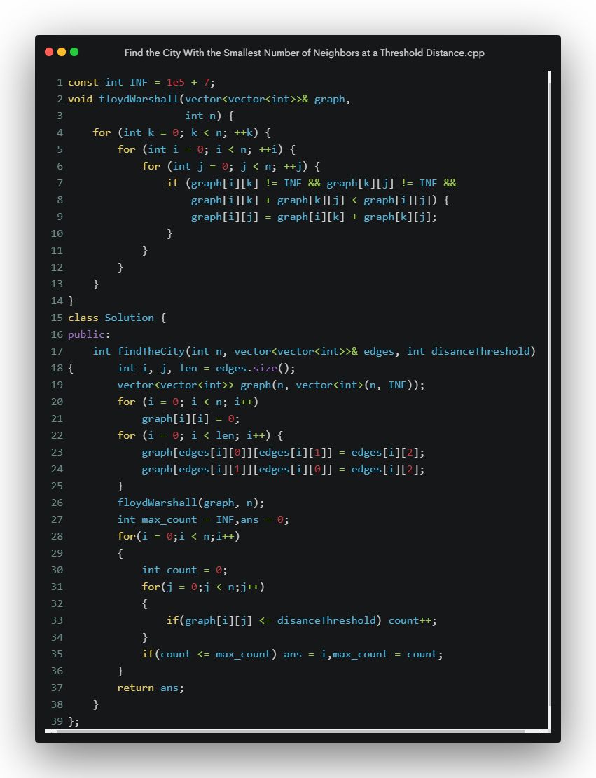 Ariful Haque Noman on LinkedIn: #leetcode #coding #graphalgorithm #tech Ariful Haque Noman on LinkedIn: #leetcode #coding #graphalgorithm #tech
