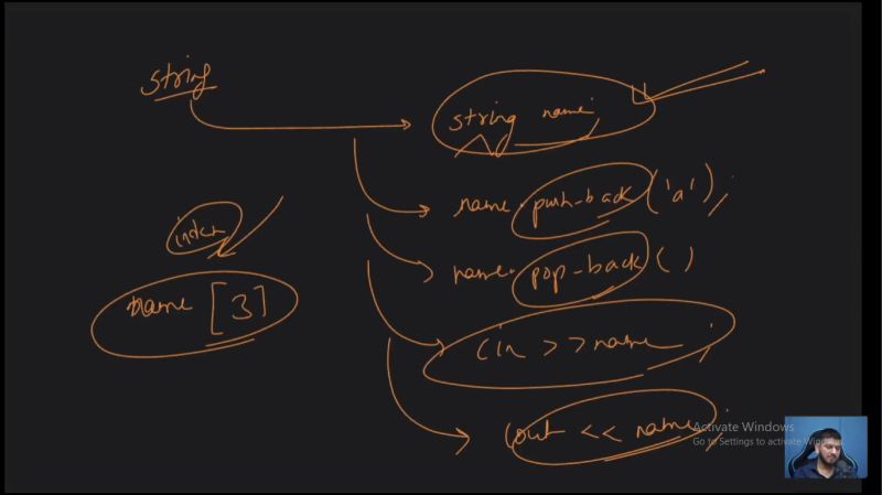 Soojal Sharma on LinkedIn: #learningjourney #dsa #cpp #coding # ... Soojal Sharma on LinkedIn: #learningjourney #dsa #cpp #coding # ...