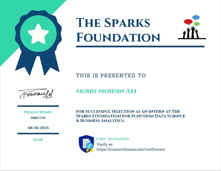 Mohd Mohsin posted on LinkedIn Mohd Mohsin posted on LinkedIn