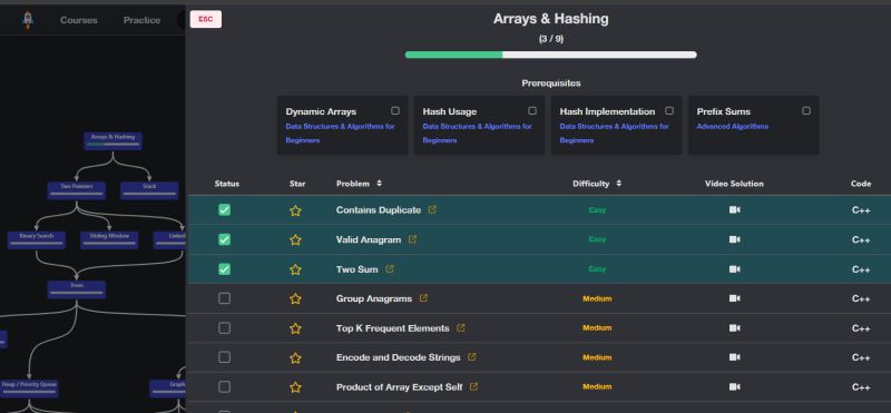 Ahsaan ullah on LinkedIn: #coding #leetcode #datastructures #algorithms ... Ahsaan ullah on LinkedIn: #coding #leetcode #datastructures #algorithms ...