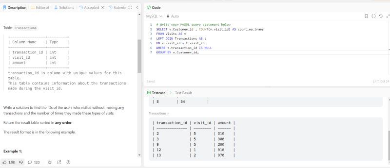 Mayank Khare on LinkedIn: #sql #leetcode #datascience #learningjourney ... Mayank Khare on LinkedIn: #sql #leetcode #datascience #learningjourney ...