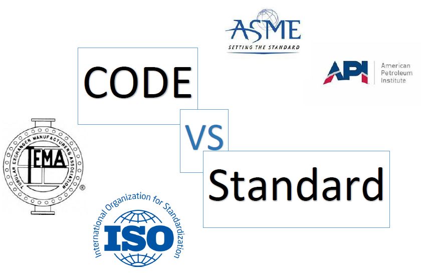 Ahmed Samir, CLE on LinkedIn: #code #standard #engineering # ... Ahmed Samir, CLE on LinkedIn: #code #standard #engineering # ...