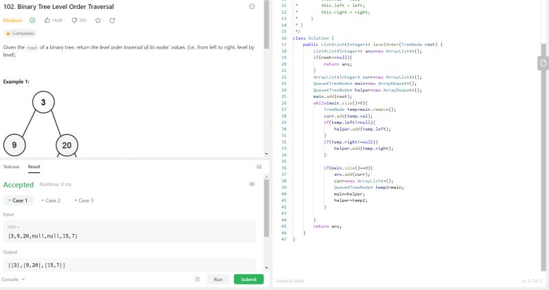 Day 81 of LeetCode challenge withedSlash | Rahul Choudhary posted on ... Day 81 of LeetCode challenge withedSlash | Rahul Choudhary posted on ...