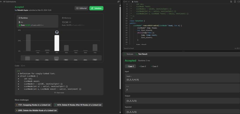 Rishabh Gupta on LinkedIn: Day 3 of LeetCode Question: - 19. Remove Nth ... Rishabh Gupta on LinkedIn: Day 3 of LeetCode Question: - 19. Remove Nth ...