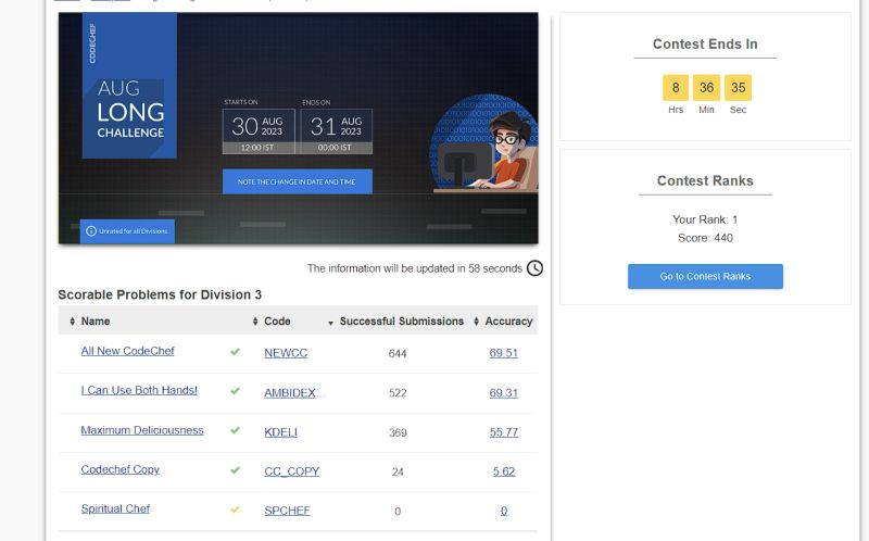 Neel Jotaniya on LinkedIn: #connections #codechef #dsa #algorithms # ... Neel Jotaniya on LinkedIn: #connections #codechef #dsa #algorithms # ...