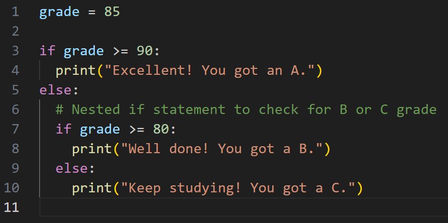 HANNAN SHAIKH on LinkedIn: #python #programming #codingjourney # ... HANNAN SHAIKH on LinkedIn: #python #programming #codingjourney # ...