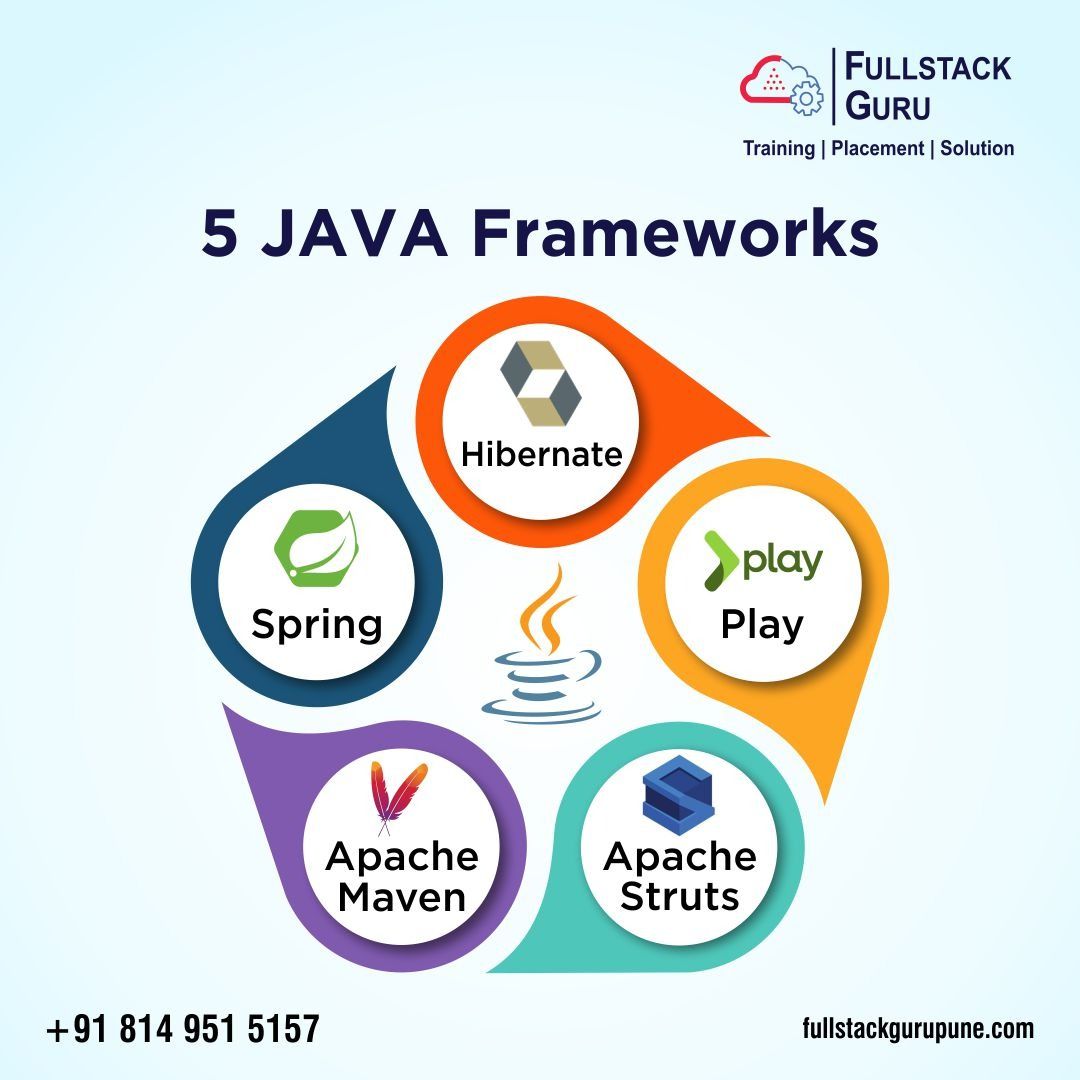 Fullstack Guru on LinkedIn: #fullstackguru #java #javascript # ... Fullstack Guru on LinkedIn: #fullstackguru #java #javascript # ...