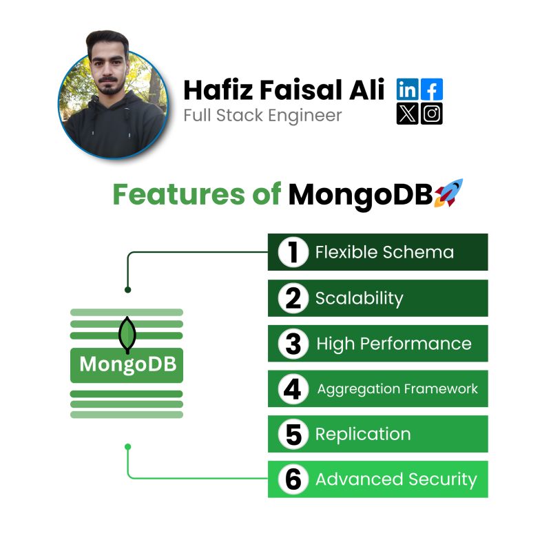 Hafiz Faisal Ali on LinkedIn: #hafizfaisalali #hafizfaisal #hafiz # ... Hafiz Faisal Ali on LinkedIn: #hafizfaisalali #hafizfaisal #hafiz # ...