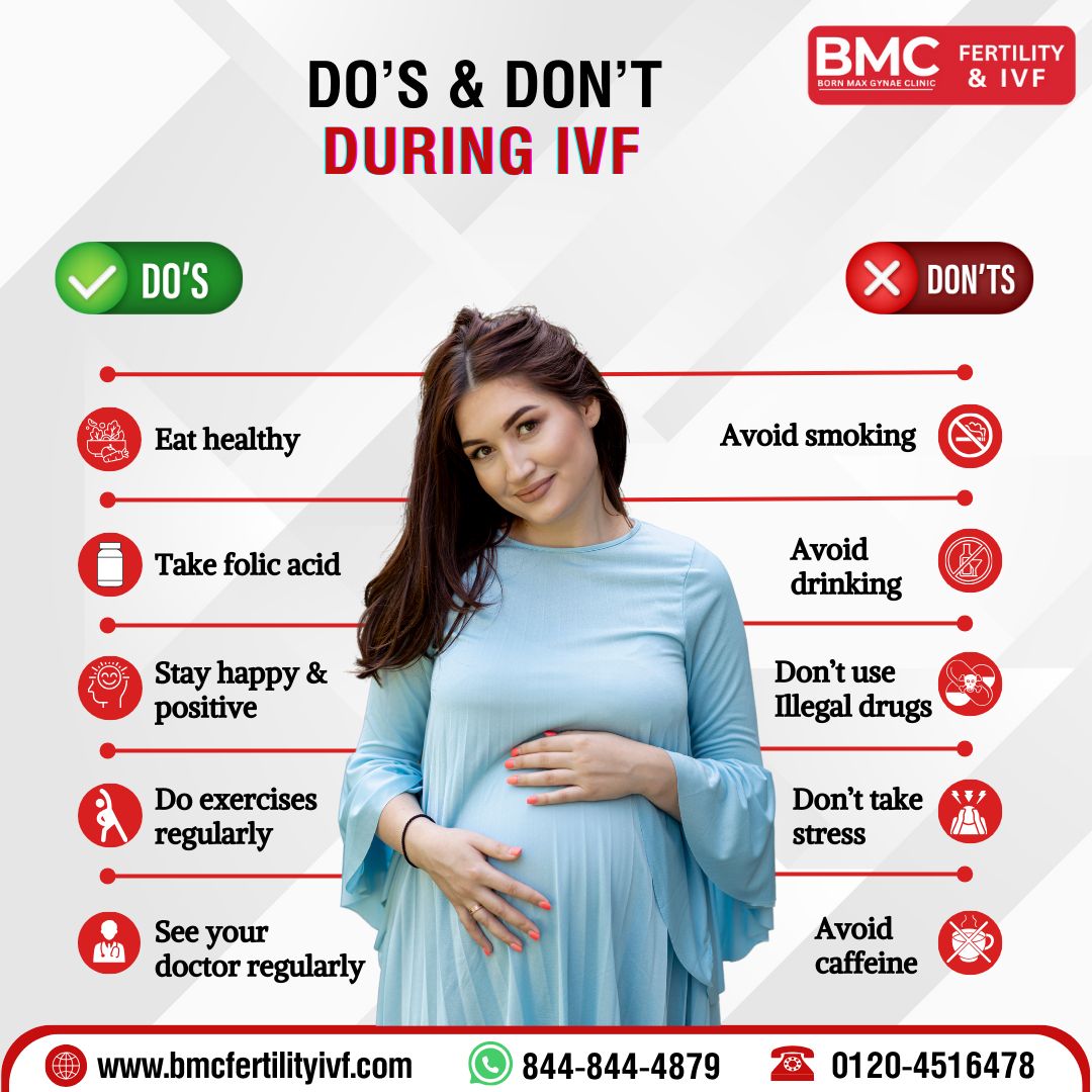 BMC (Born Max Gynae Clinic) FERTILITY & IVF on LinkedIn: #fertilitycamp ... BMC (Born Max Gynae Clinic) FERTILITY & IVF on LinkedIn: #fertilitycamp ...