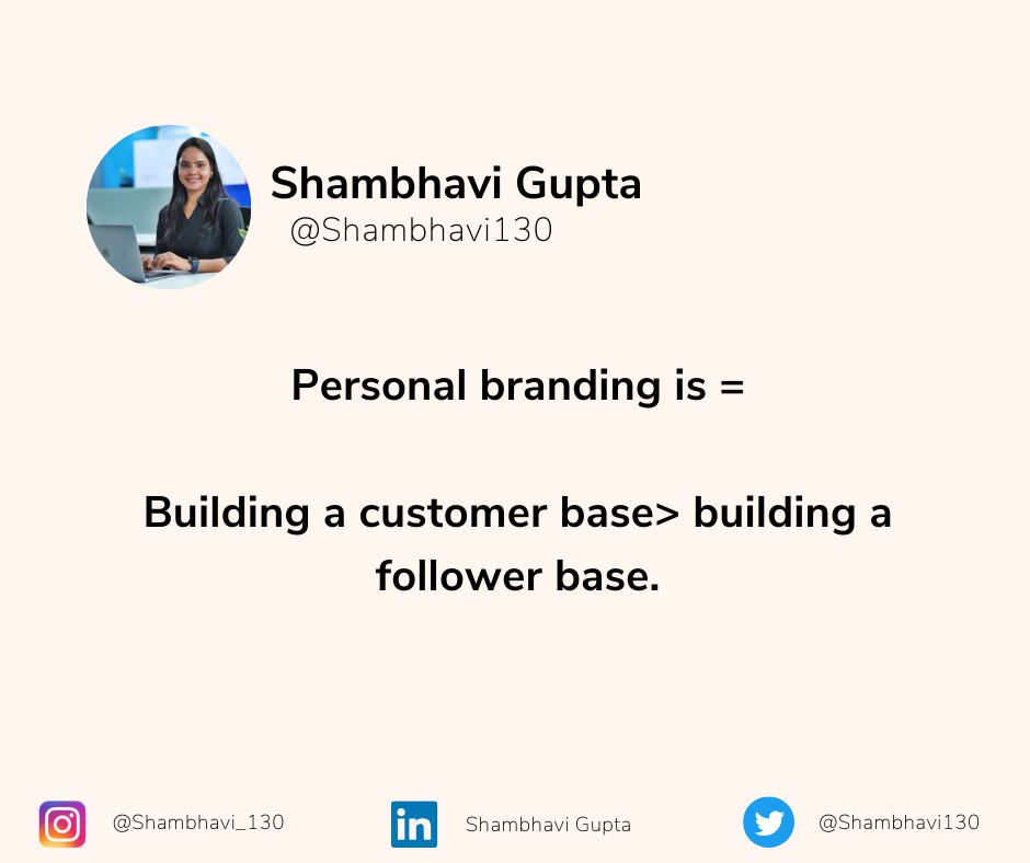 Shambhavi Gupta on LinkedIn: #shambhavi_writes | 56 comments Shambhavi Gupta on LinkedIn: #shambhavi_writes | 56 comments