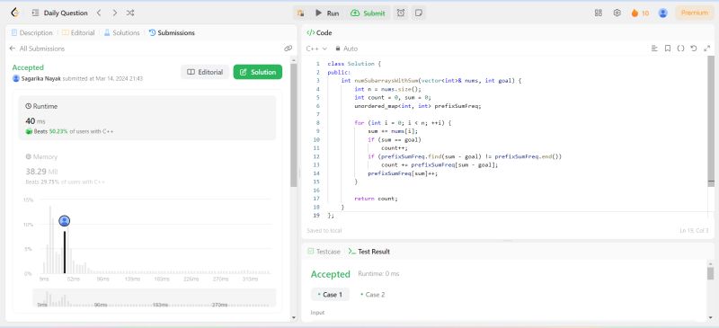Sagarika Nayak on LinkedIn: #100daysofcodingchallenge #codetoconquer # ... Sagarika Nayak on LinkedIn: #100daysofcodingchallenge #codetoconquer # ...