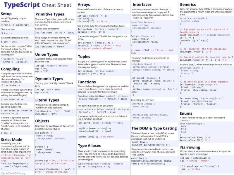 Alona Kuznietsova on LinkedIn: #typescript #cheatsheet Alona Kuznietsova on LinkedIn: #typescript #cheatsheet