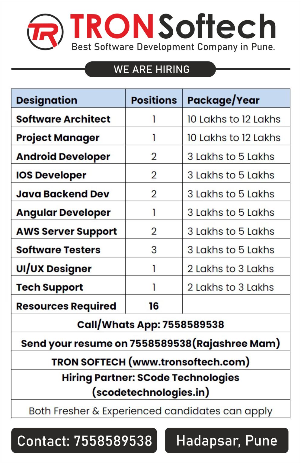 Sushant Gore on LinkedIn: Coding Experts are most welcome! Sushant Gore on LinkedIn: Coding Experts are most welcome!