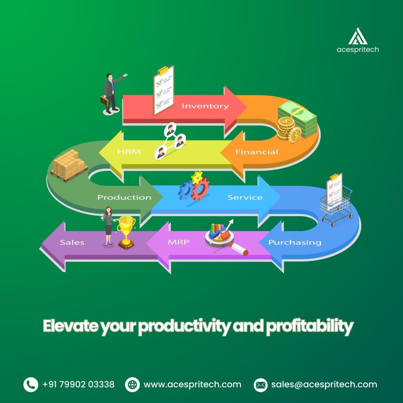 Acespritech Solutions Pvt Ltd on LinkedIn: #odooerp #erpsoftware # ... Acespritech Solutions Pvt Ltd on LinkedIn: #odooerp #erpsoftware # ...