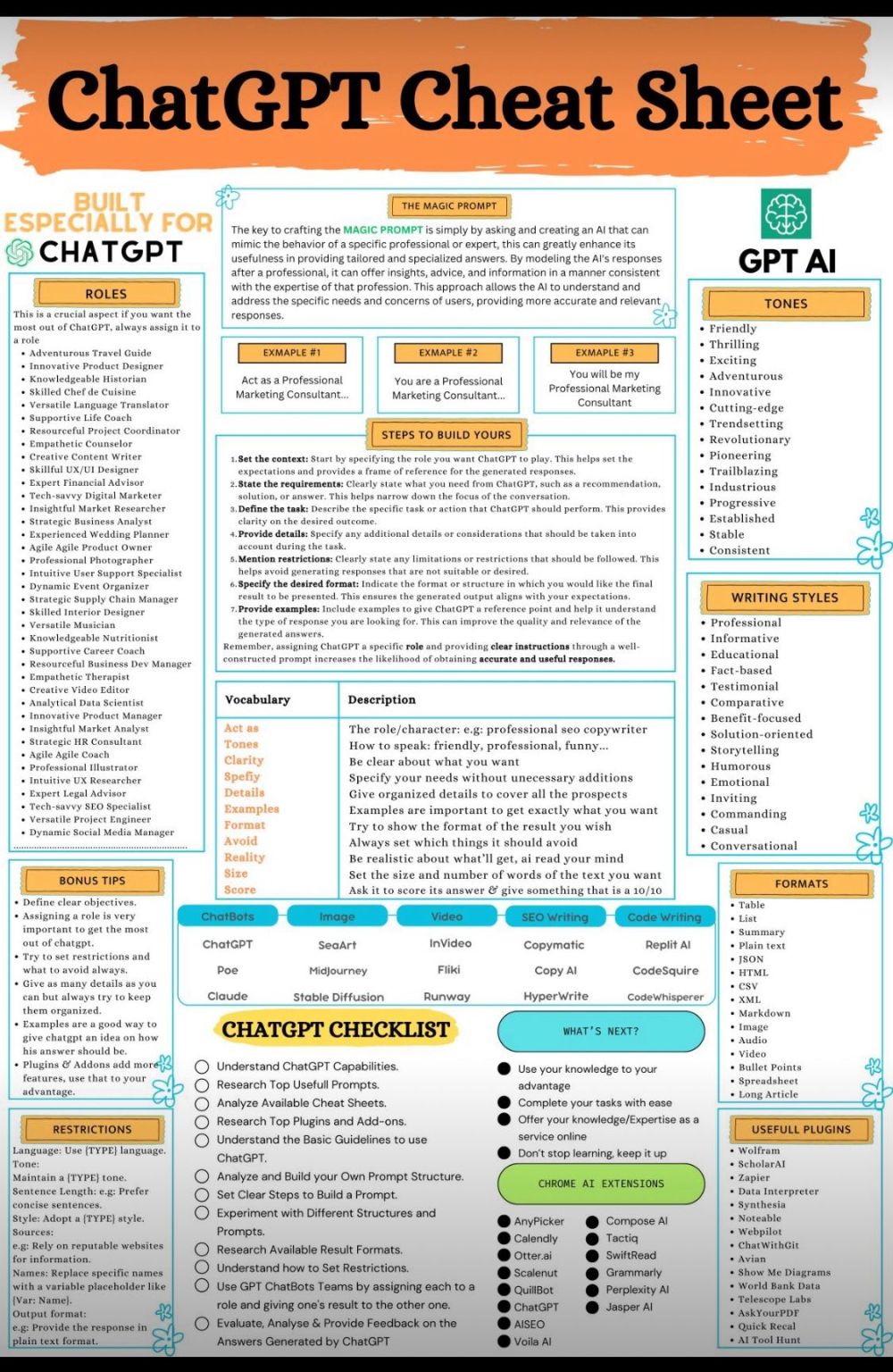 DEEPAK KUMAR C M posted on LinkedIn DEEPAK KUMAR C M posted on LinkedIn