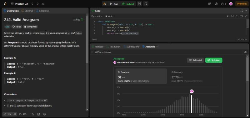 Kishan Kumar Vadhia on LinkedIn: #100daysofcode #100daysofcode # ... Kishan Kumar Vadhia on LinkedIn: #100daysofcode #100daysofcode # ...