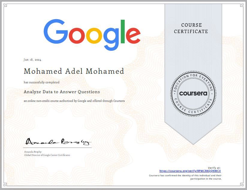 Mohamed Adel on LinkedIn: #dataanalytics #sql #bigquery #tableau # ... Mohamed Adel on LinkedIn: #dataanalytics #sql #bigquery #tableau # ...