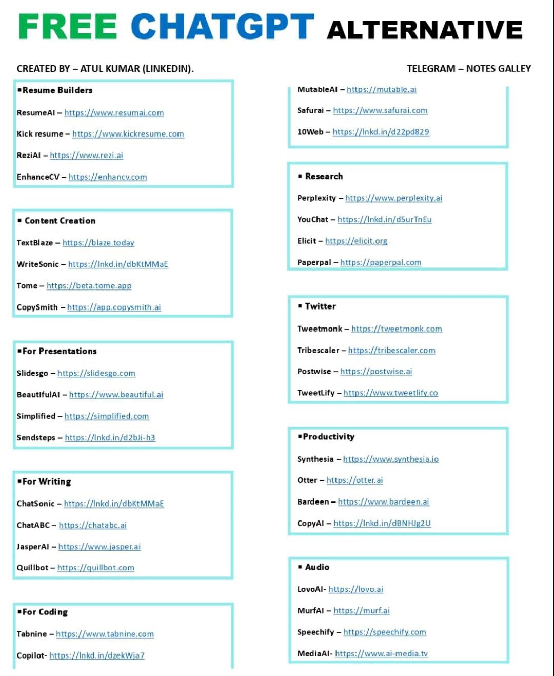 Sachin Kothari on LinkedIn: #chatgtp #dsa #softwareengineer # ... Sachin Kothari on LinkedIn: #chatgtp #dsa #softwareengineer # ...