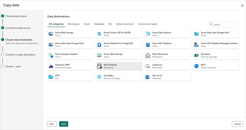 Azure Data Explorer on LinkedIn: Using Data pipelines for copying data ... Azure Data Explorer on LinkedIn: Using Data pipelines for copying data ...