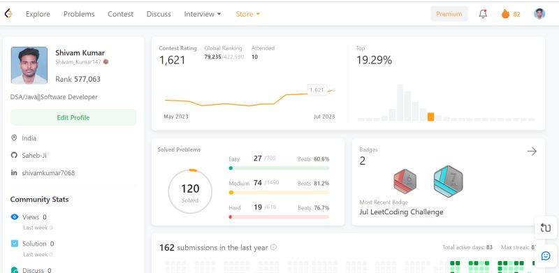 Shivam Kumar on LinkedIn: #happyleetcoding #leetcode #complexity # ... Shivam Kumar on LinkedIn: #happyleetcoding #leetcode #complexity # ...