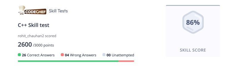 Rohit chauhan on LinkedIn: #coding #codechef #skilltest #achievement # ... Rohit chauhan on LinkedIn: #coding #codechef #skilltest #achievement # ...
