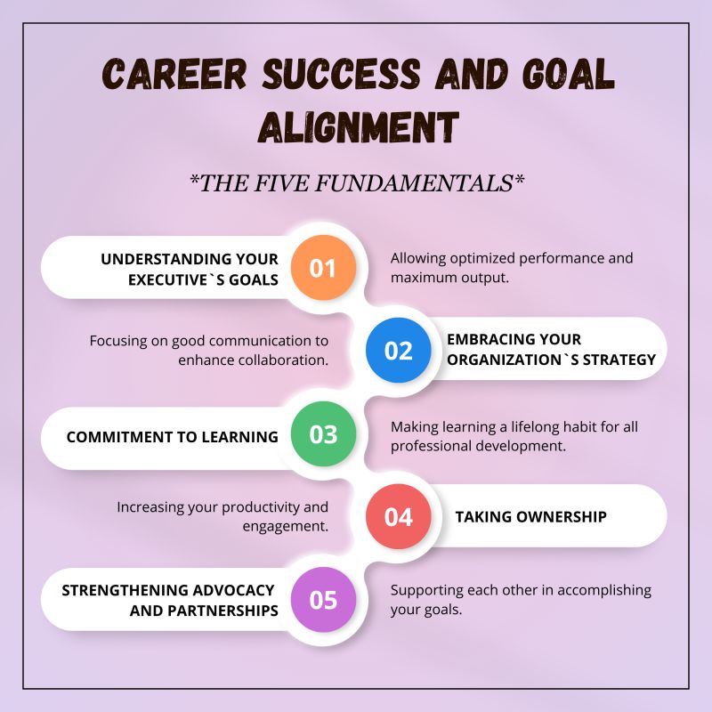 Riddhi Gupta on LinkedIn: #leadership #community #experience #linkedin ... Riddhi Gupta on LinkedIn: #leadership #community #experience #linkedin ...