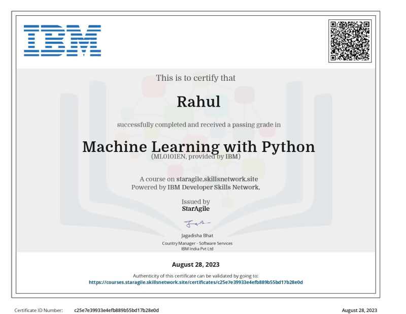 Rahul Hudda on LinkedIn: #machinelearning #python #excellence # ... Rahul Hudda on LinkedIn: #machinelearning #python #excellence # ...