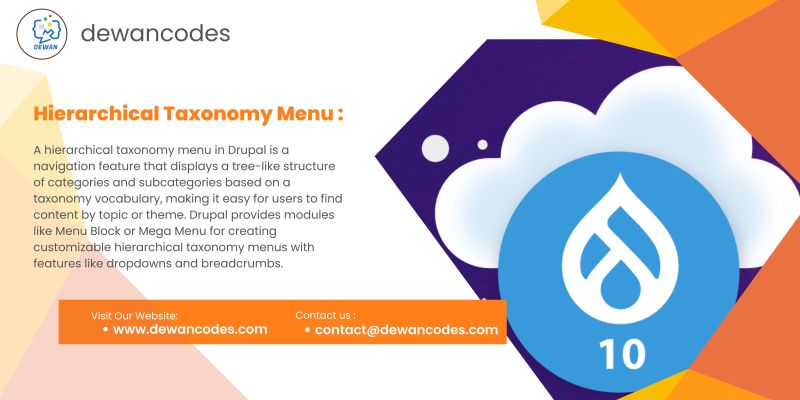 Dewan Codes on LinkedIn: #drupal #drupal9 #drupal10 #dewancodes #acquia ... Dewan Codes on LinkedIn: #drupal #drupal9 #drupal10 #dewancodes #acquia ...