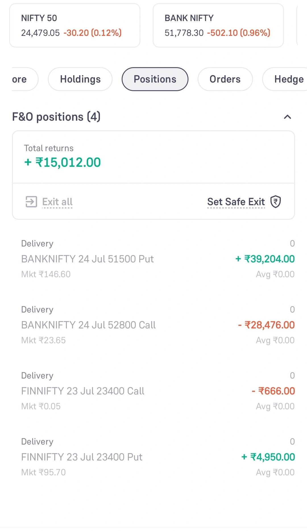 Rahul Shinde on LinkedIn: Budget 2024 Profit With increased STT Charges ... Rahul Shinde on LinkedIn: Budget 2024 Profit With increased STT Charges ...