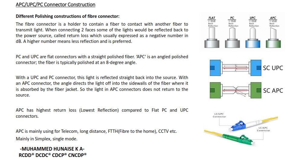 Muhammed Hunaise K A RCDD® DCDC® CDCP® CNCDP® on LinkedIn: #rcdd #cncdp ... Muhammed Hunaise K A RCDD® DCDC® CDCP® CNCDP® on LinkedIn: #rcdd #cncdp ...
