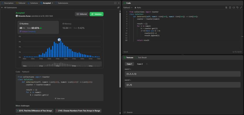 Himanshu Kumar on LinkedIn: #coding #leetcode #dailystreak #programming ... Himanshu Kumar on LinkedIn: #coding #leetcode #dailystreak #programming ...