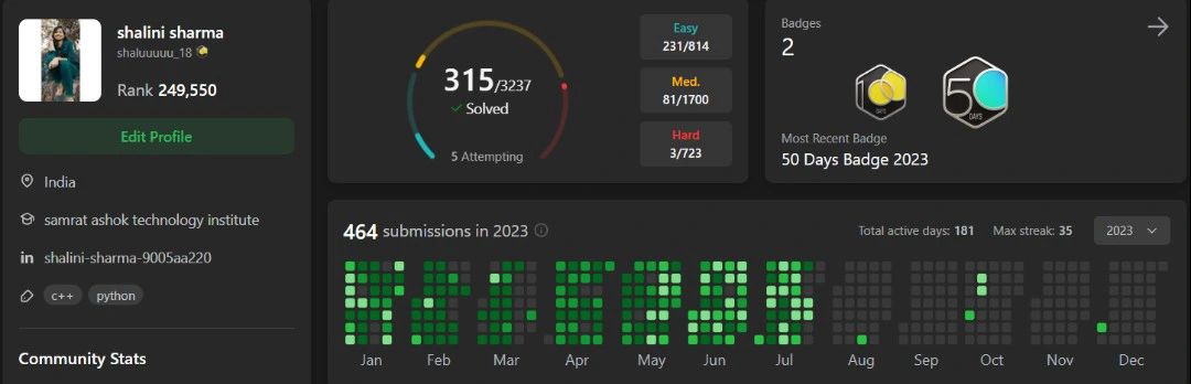 Shalini Sharma on LinkedIn: #dsa #consistency #leetcode #codingjourney ... Shalini Sharma on LinkedIn: #dsa #consistency #leetcode #codingjourney ...