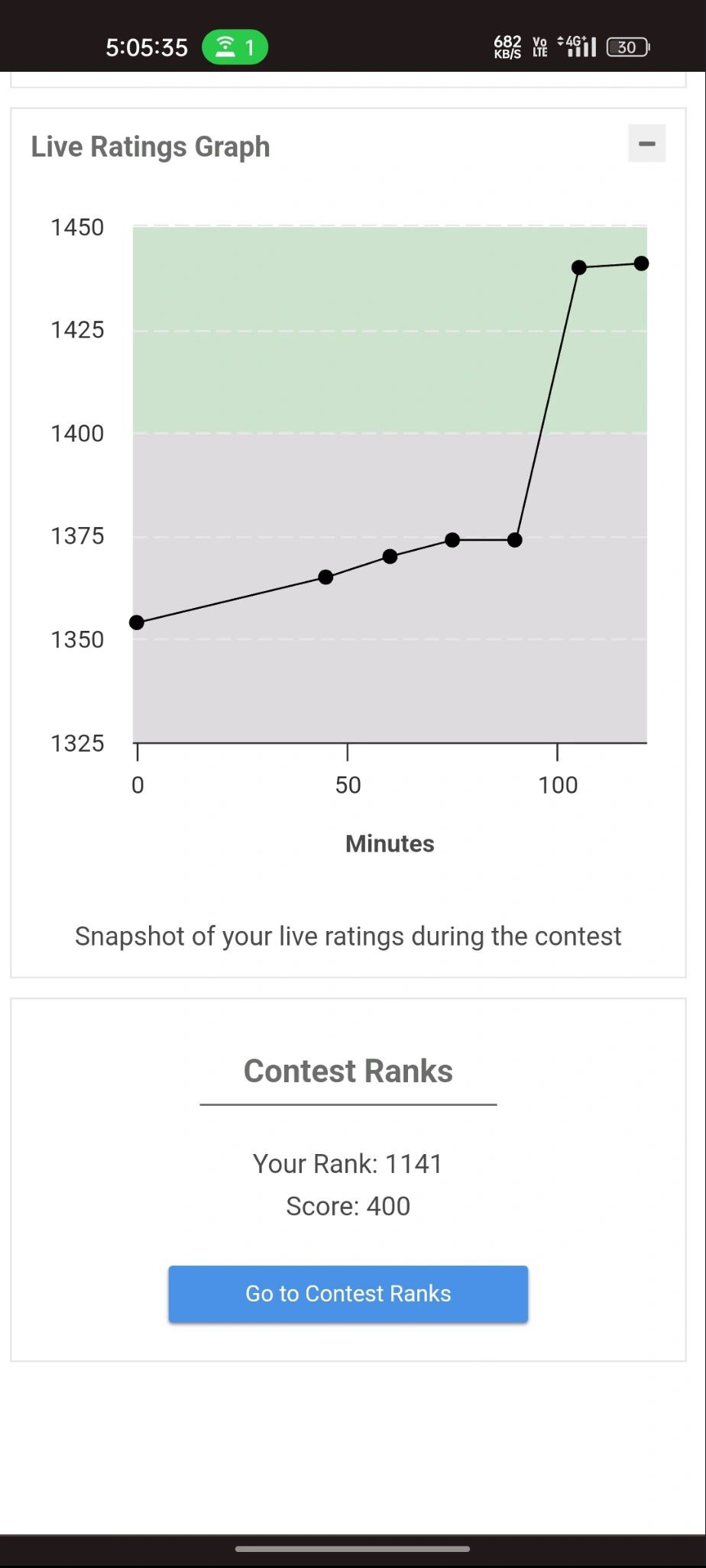 Ankit Kumar on LinkedIn: #codechef #codingcompetition #codingjourney # ... Ankit Kumar on LinkedIn: #codechef #codingcompetition #codingjourney # ...