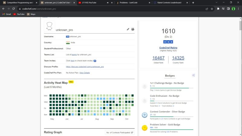 Tarun Jha on LinkedIn: #codechef #3rdstarcoder #programmingjourney # ... Tarun Jha on LinkedIn: #codechef #3rdstarcoder #programmingjourney # ...