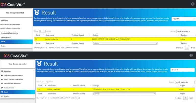 Hardik Kushwaha on LinkedIn: #codevita #tcs #codingcontest # ... Hardik Kushwaha on LinkedIn: #codevita #tcs #codingcontest # ...