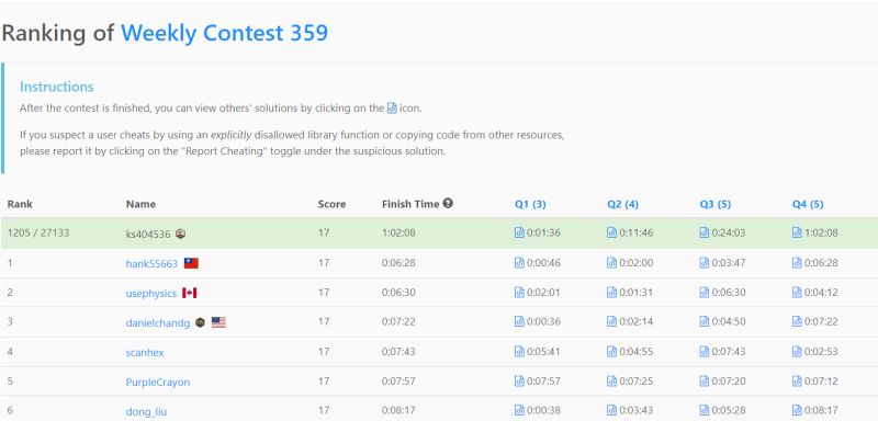 Keshav Chib on LinkedIn: #leetcode #competitiveprogramming # ... Keshav Chib on LinkedIn: #leetcode #competitiveprogramming # ...