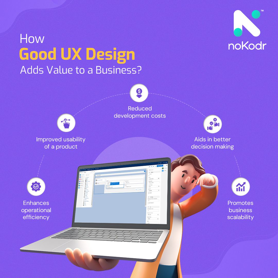 noKodr on LinkedIn: #nokodr #salesforce #lowcodeplatform # ... noKodr on LinkedIn: #nokodr #salesforce #lowcodeplatform # ...