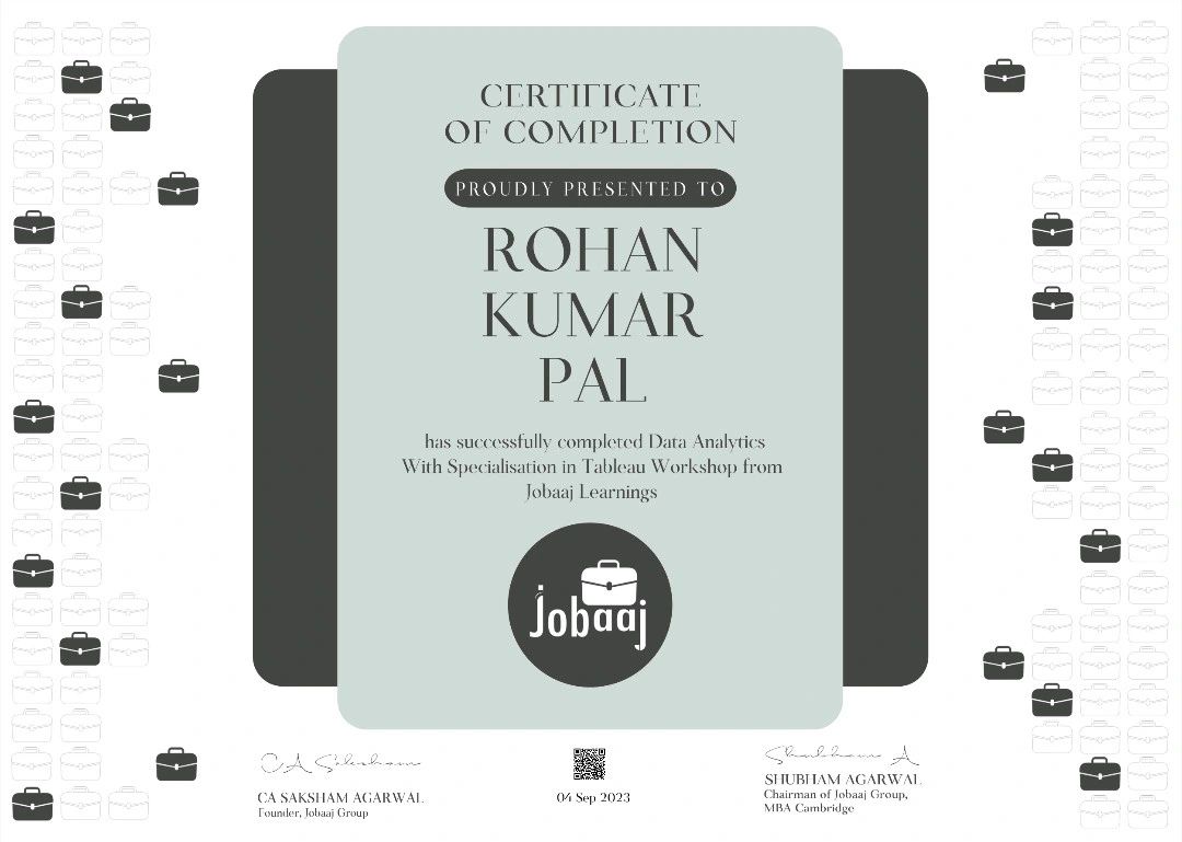Rohan Kumar Pal on LinkedIn: #connections #dataanalytics # ... Rohan Kumar Pal on LinkedIn: #connections #dataanalytics # ...