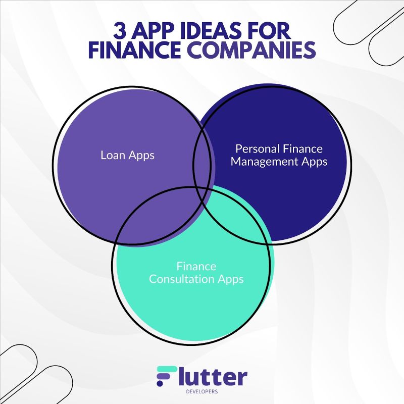 Flutter Developers LLC on LinkedIn: #flutter #flutterdevelopers # ... Flutter Developers LLC on LinkedIn: #flutter #flutterdevelopers # ...