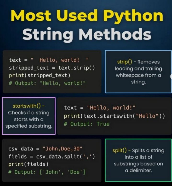 Fakiha Arshad on LinkedIn: #pythonstrings #pythontips #pythoncheatsheet ... Fakiha Arshad on LinkedIn: #pythonstrings #pythontips #pythoncheatsheet ...